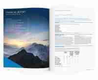 Codan Annual Report 2023 | Motiv Brand Design